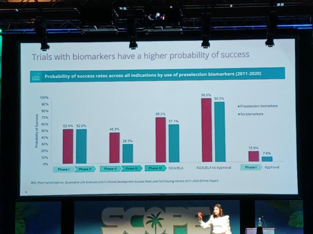 Chemotherapy And Arterial Stiffness: The Link | ATCOR