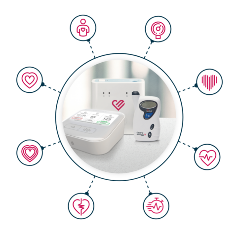 ATCOR | Central Blood Pressure Monitoring With Digital Biomarkers